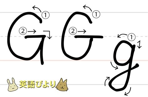 アルファベット ローマ字 の書き方書き順はどれが正しいの 英語びより