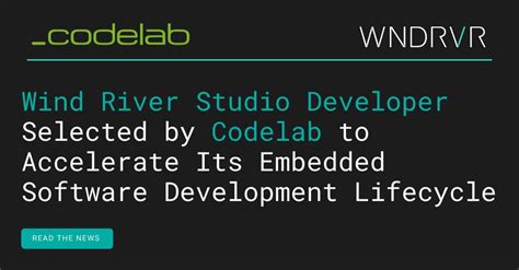 Rajeev Rawal On Linkedin Devsecops Wearewindriver
