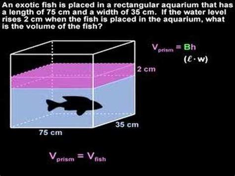 Geometry Volume And Sa Applications Lessons Blendspace