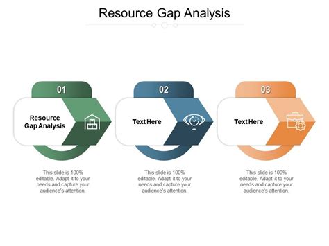 Resource Gap Analysis Ppt Powerpoint Presentation Styles Slide Portrait Cpb Presentation