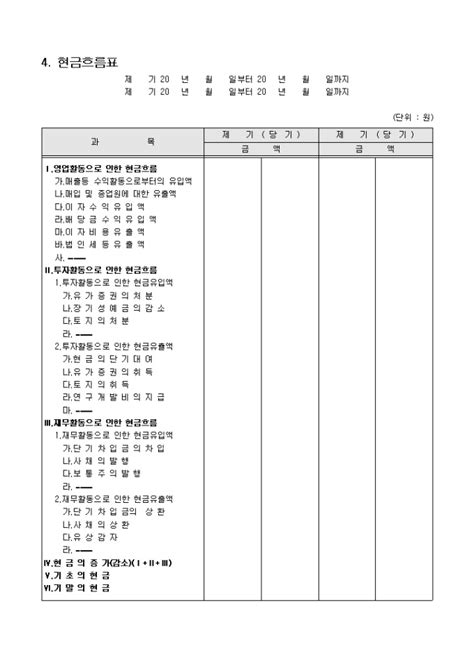 영업실적보고서it 비즈폼 샘플양식 다운로드
