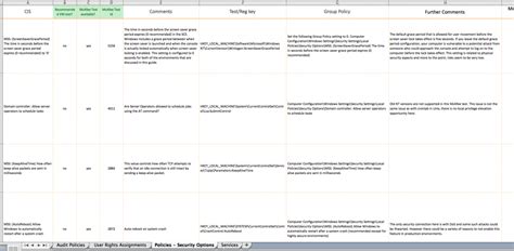 Windows Vulnerability Management A Cheat Sheet Security