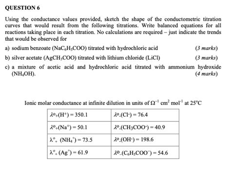 Solved Question 6using The Conductance Values Provided
