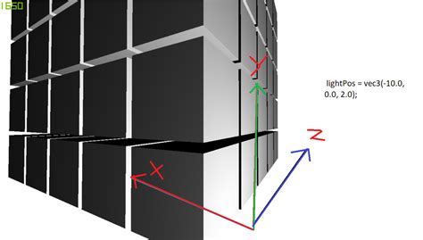 Shader Opengl Recreate Position In Viewspace From Depth Values Computer Graphics Stack