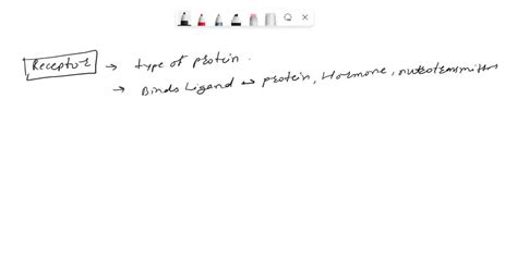 Solved What Is Allosteric Modulation Multiple Choice Regulation Of