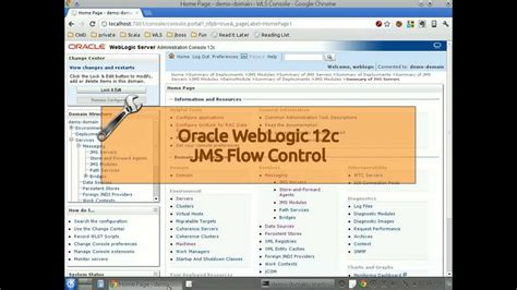 Oracle Weblogic Jms Flow Conttrol Youtube