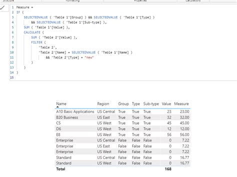 Solved How To Write A Measure Using Two Tables Microsoft Fabric Community