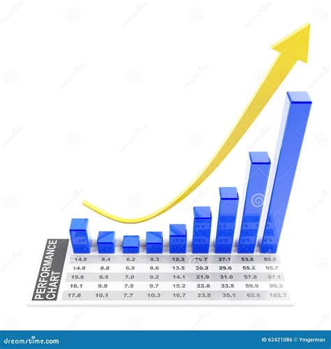 Performance Chart Showing Rebound Trend Stock Illustration Image