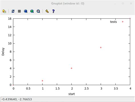 Input Passing File From Bash Script To Gnuplot Script Ask Ubuntu