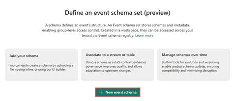 Create And Manage Event Schemas In Fabric Schema Sets Microsoft Fabric Microsoft Learn
