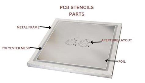 Pcb Stencil Guide How To Use Smt Stencil For Flawless Pcba