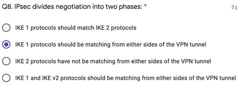 Solved IPsec Divides Negotiation Into Two Phases IKE Chegg