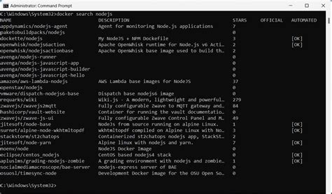 TUTORIAL Apa Itu Docker Inilah Cara Menggunakan Docker Container