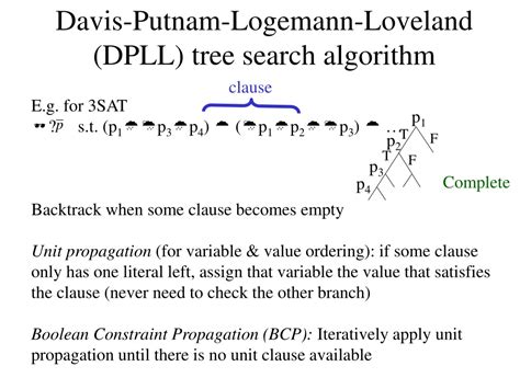Ppt Constraint Satisfaction Problems In Computer Science Powerpoint