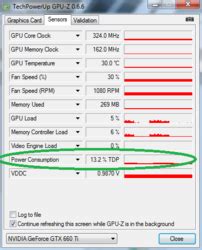 GPU Z Power Consumption Question TechPowerUp Forums