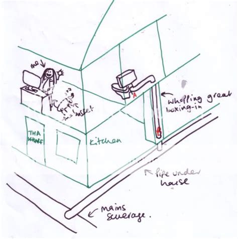 Plumbers Advice On Moving Soil Stack Please MoneySavingExpert Forum