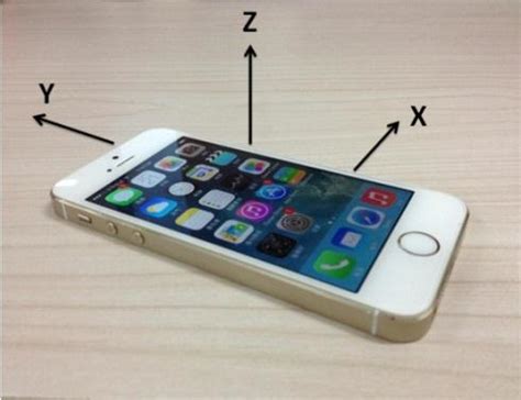 Acceleration Direction Fig 4 Angle Direction Download Scientific Diagram