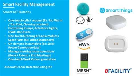IoT Smart Buttons For One Touch Facility Management