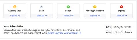 Question Default Ca Is Now Zerossl · Issue 3556 · Acmesh Official