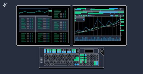 Bloomberg Terminal Review Manualsany