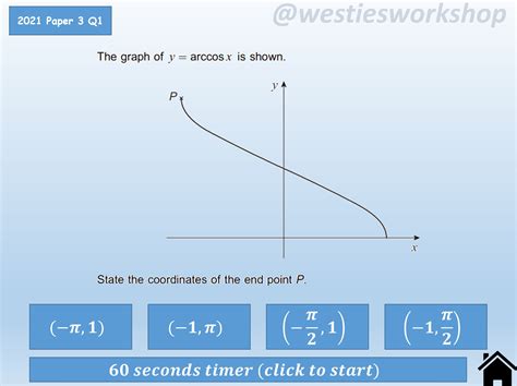 A Level Mathematics Multiple Choice Questions