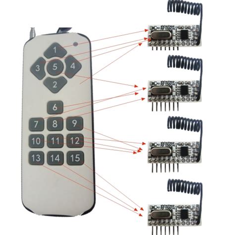 rf15b04 ak030 15ch remote vs 4 135ua low power 117dbm 5v ttl