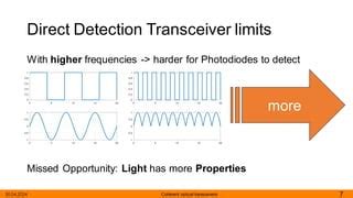 COHERENT OPTICAL TRANSCEIVERS CURRENT CAPABILITIES AND FUTURE POSSIBILITIES PPT