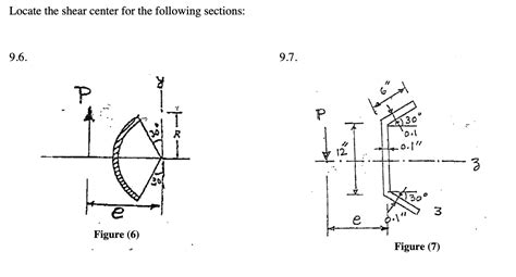 Solved Locate The Shear Center For The Following Sections