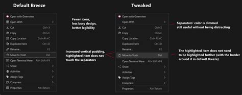 Best R Kde Images On Pholder Plasma VI