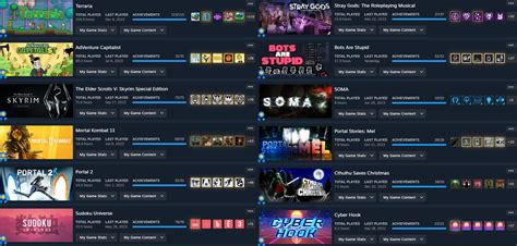 Just Some Of My Favorite 100s So Far Rsteamachievements