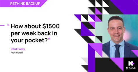 Its Time For Backup To Start Making You Money See How With N Able Your Techs Can Recover Over