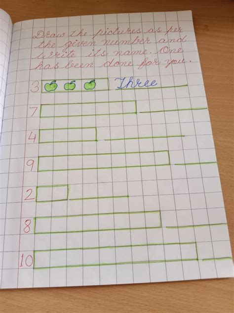 Maths Classwork English Notes Teachmint