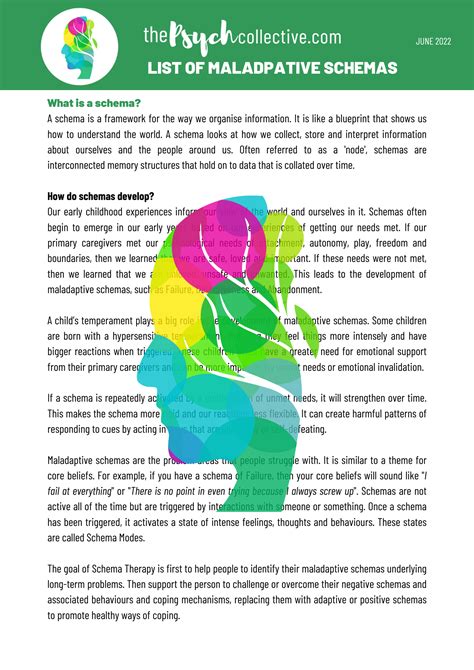 Free Schema Therapy Resources The Psych Collective