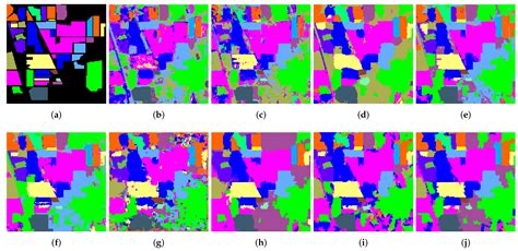 remote sensing free full text multiscale adjacent superpixel based