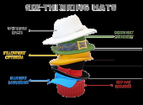 Autodistill Automating Dataset Labeling For Efficient Model Training By Corpyandco Tech Blog