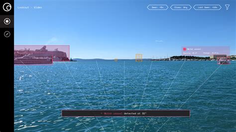 Lookout Greenroom Robotics