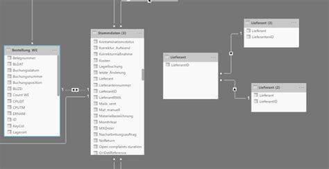 Solved Slicer Does Not Interact Right Relationship Prob Microsoft Fabric Community