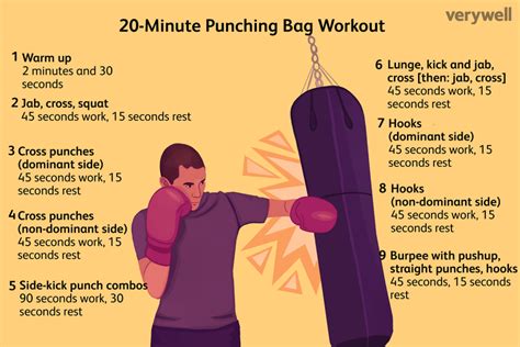 A 20 Minute Full Body Punching Bag Workout