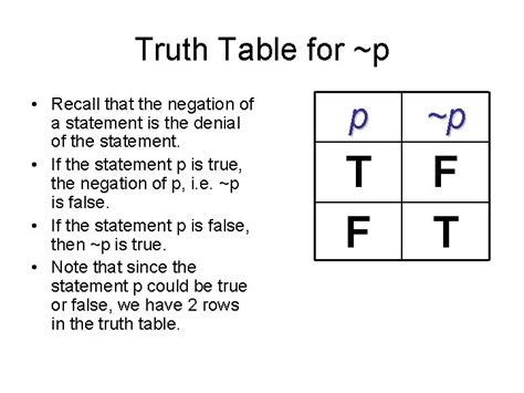 TRUTH TABLES Section 1 3 Introduction The Truth
