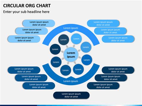 Circular ORG Chart For PowerPoint And Google Slides PPT Slides