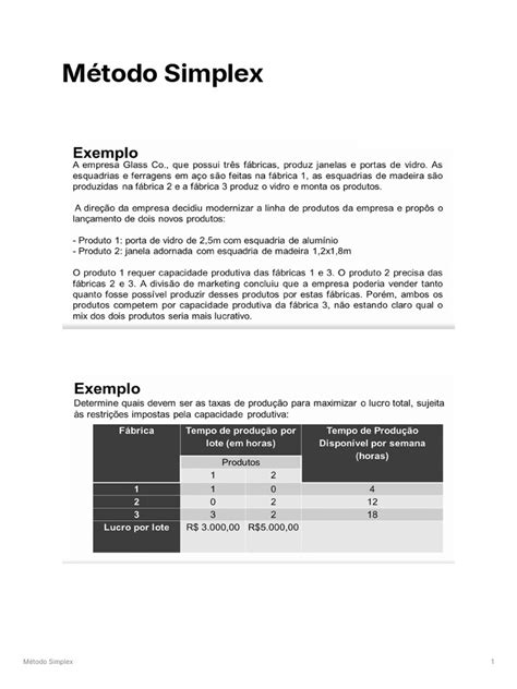 Método Simplex Pdf