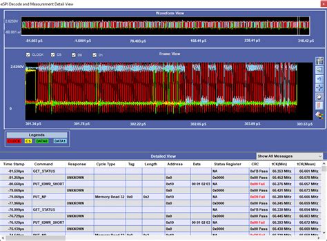 Tektronix Osziloscope Espi Electrical Validation And Protocol Decode