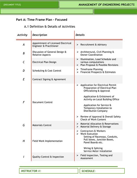 Solution Project Analysis Using Pert Cpm For Electrical Works On A