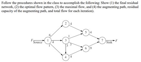Solved Follow The Procedures Shown In The Class To