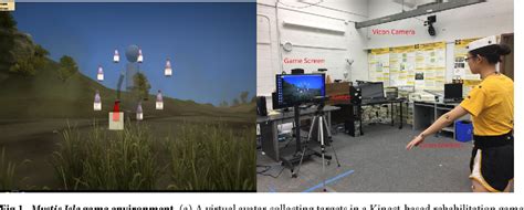 [pdf] Validation Of A Kinect V2 Based Rehabilitation Game Semantic Scholar