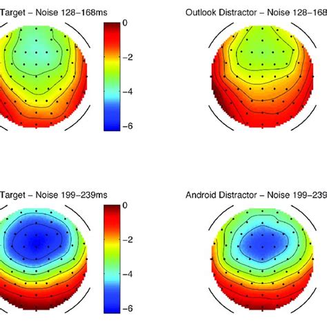 Scalp Topography Maps For The MMN Component In The Ignore Condition Download Scientific