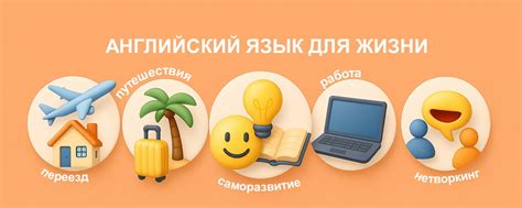 Английский язык Занятия Переводы Редактирование Занятия по английскому для взрослых и