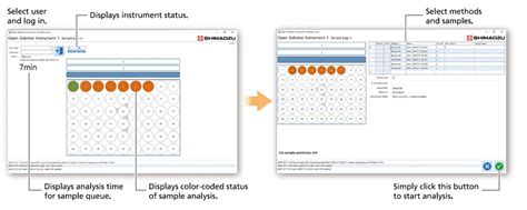 Open Solution Shimadzu Scientific Instruments