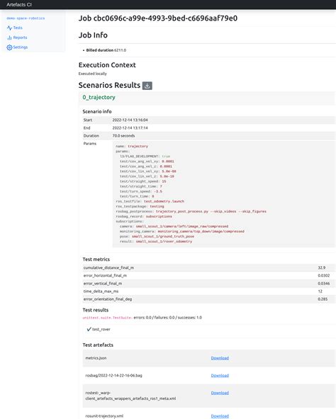 automating robot localization testing with artefacts