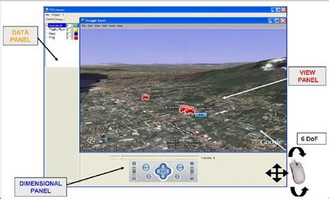 Schema Of The User Interface For The Ge Based Visualization Tool